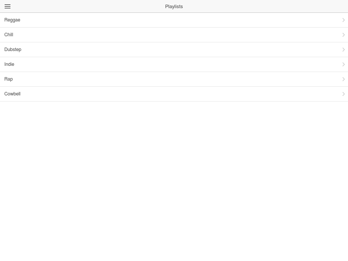 How To Navigate State Within Popover View Using Ion Nav View Ionic V1 Ionic Forum 9114